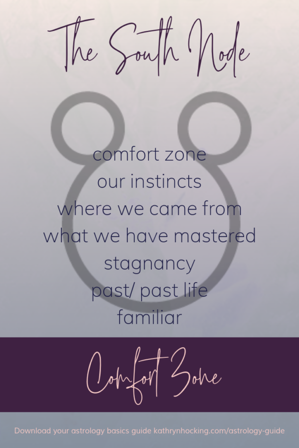 Soul Purpose Astrology with the Lunar Nodes in Astrology