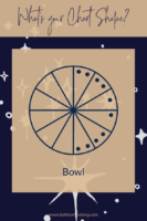 Astrology chart shape - what's yours and what does it mean?