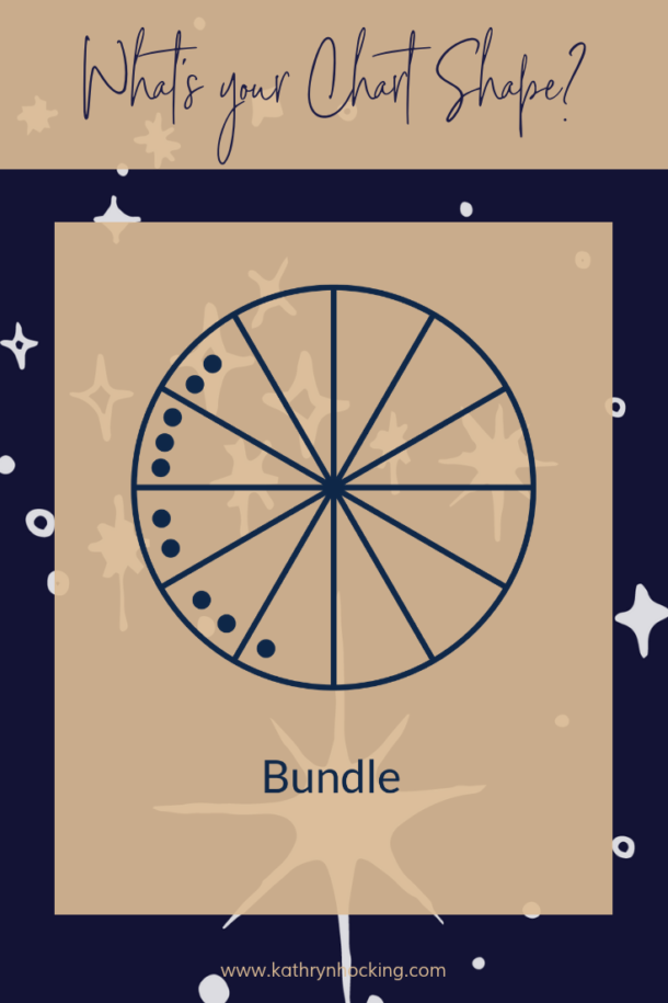 Astrology chart shape - what's yours and what does it mean?