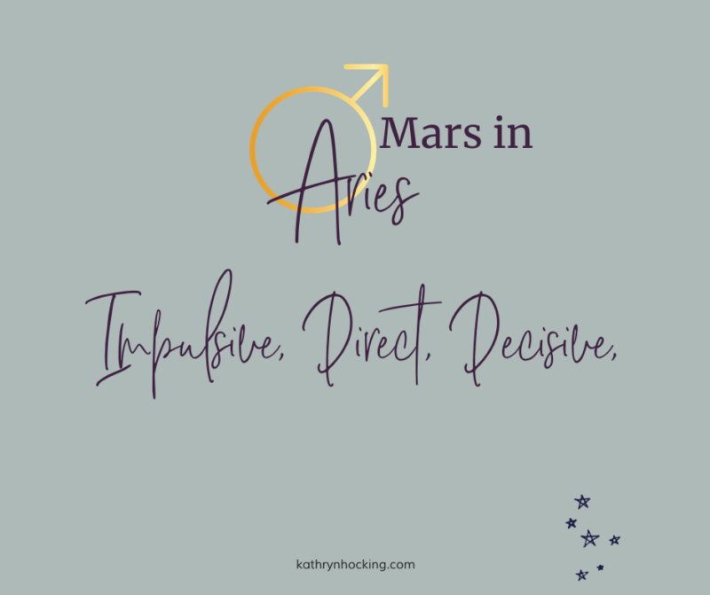 Mars Astrology: Mars through the Zodiac Signs