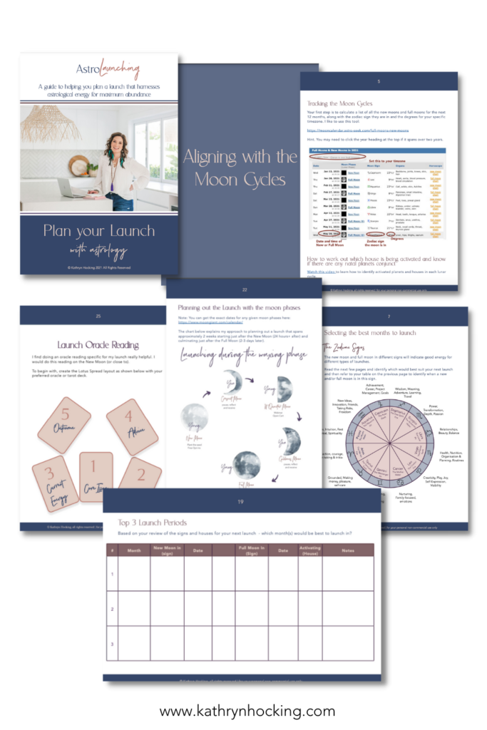 Lunar Planning Toolkit - Plan & Align with Moon