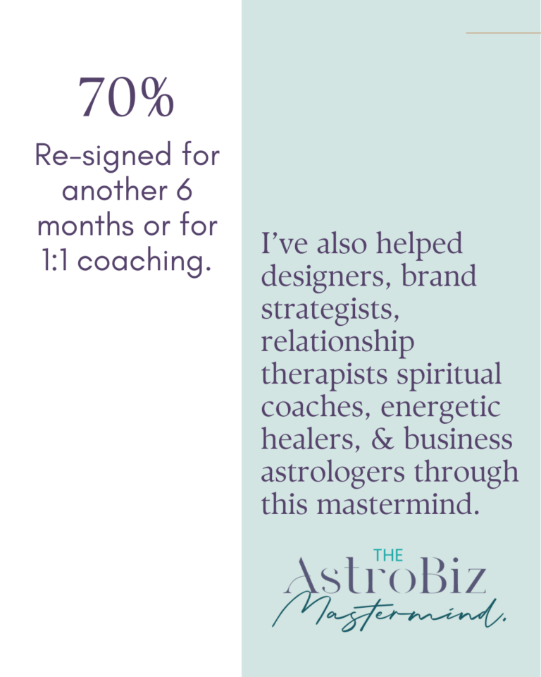 Integrating Astrology & Business Strategy for Sustainable Growth