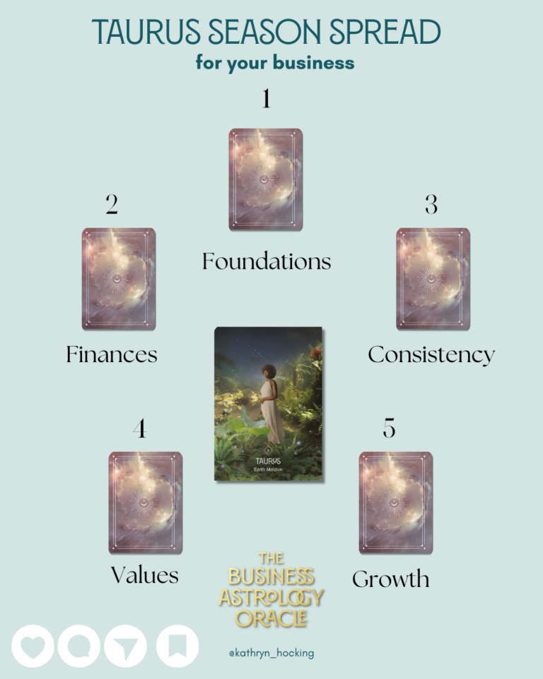 Taurus Season: Embrace Stability and Growth